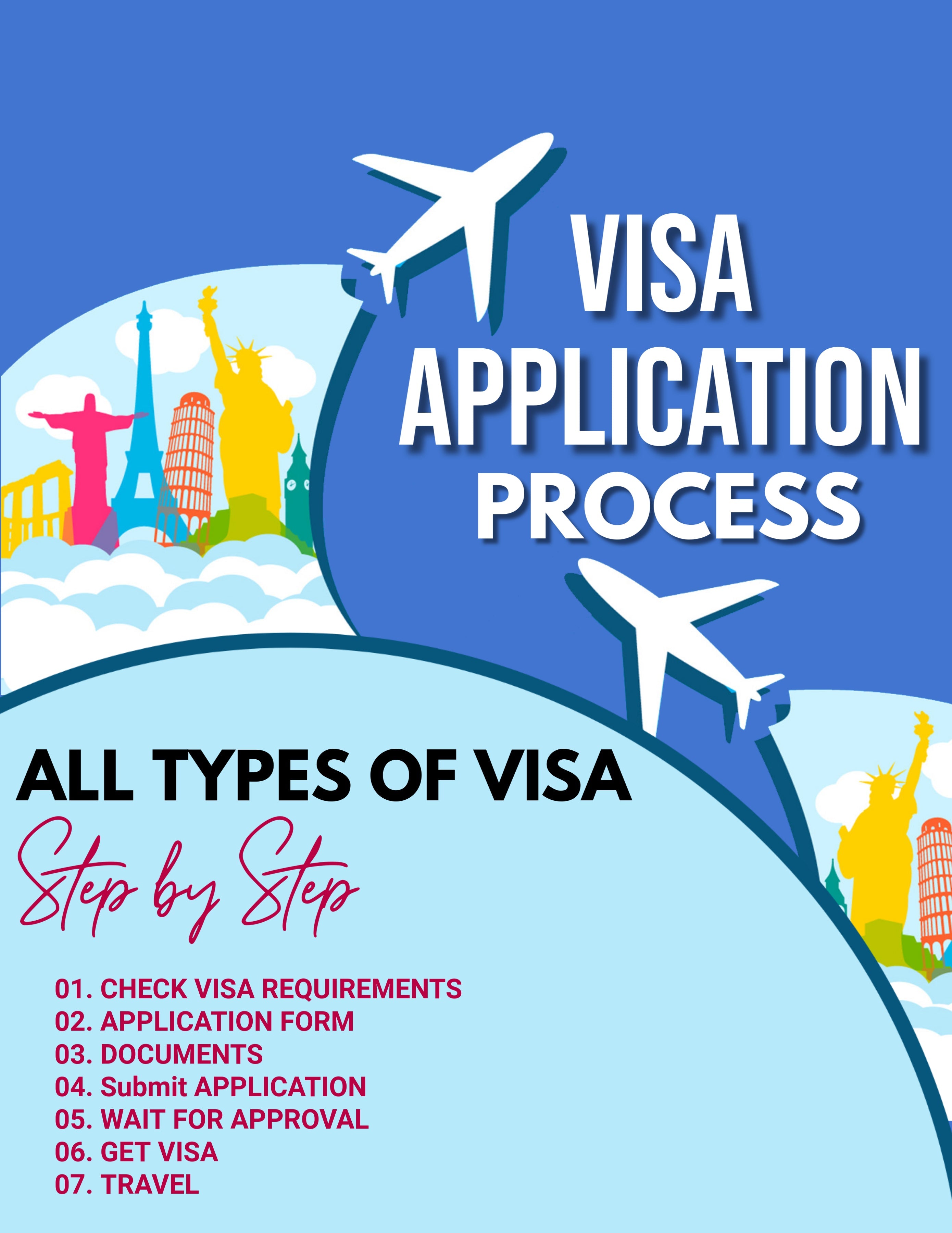 Visa Assistance – PYBTT